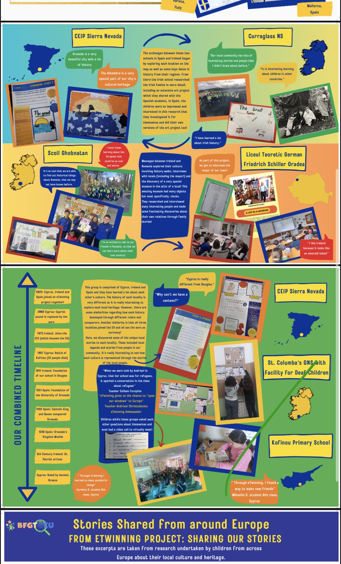 E Twinning and more with BFGEU ! | Curraglass National School